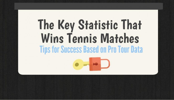 The Key Statistic That Wins Tennis Matches - Tennis Files